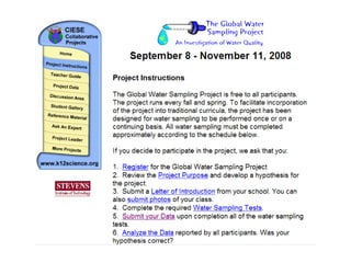 Collaborative Project Examples | PPT