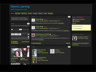 Collaborative Project Examples | PPT