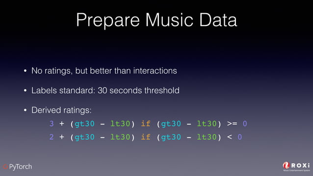 Collaborative Recommender System For Music Using Pytorch Pdf