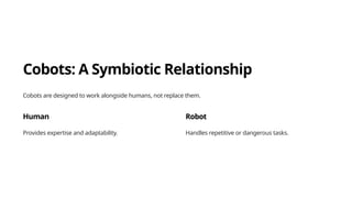 Collaborative-Robots-The-Future-of-Manufacturing.pptx | Robotics | Technology & Computing