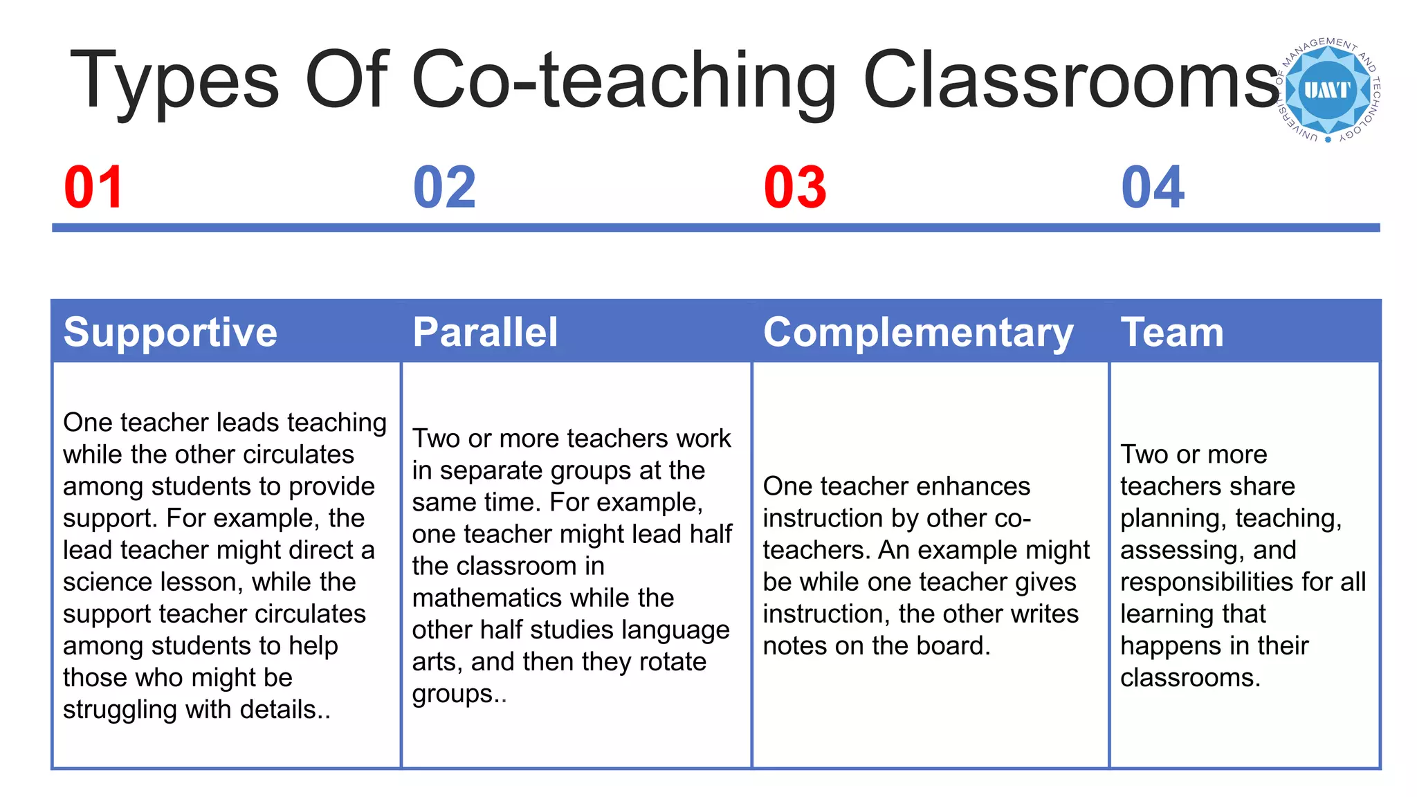 Collaborative approaches in special education | PPTX
