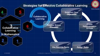 Collaborative Approach in Mathematics Pedagogy.pptx