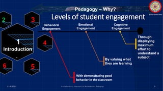 Collaborative Approach in Mathematics Pedagogy.pptx