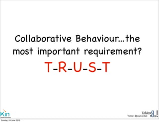 Collaborative behaviours | PPT