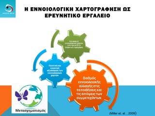 ΣΥΝΕΡΓΑΤΙΚΗ ΕΝΝΟΙΟΛΟΓΙΚΗ ΧΑΡΤΟΓΡΑΦΗΣΗ | PPT