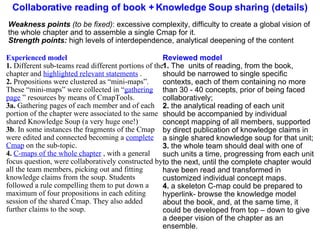 Collaborative Concept Mapping Models3rd Cmc Ta
