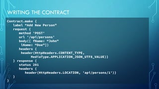 Collaborative Contract Driven Development | PPT