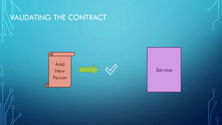 Collaborative Contract Driven Development | PPT