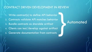 Collaborative Contract Driven Development | PPT