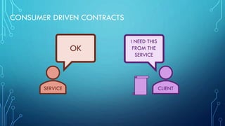 Collaborative Contract Driven Development | PPT