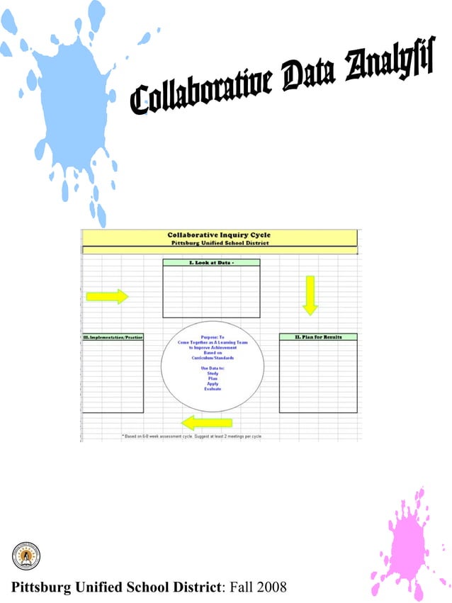 Collaborative Data Analysis Powerpoint Presentation | PDF