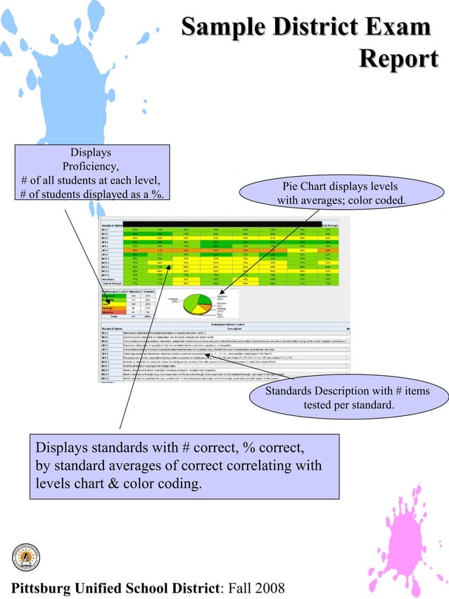 Collaborative Data Analysis Powerpoint Presentation | PDF