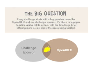 Collaborative design - OpenIDEO - Case Study | PPTX