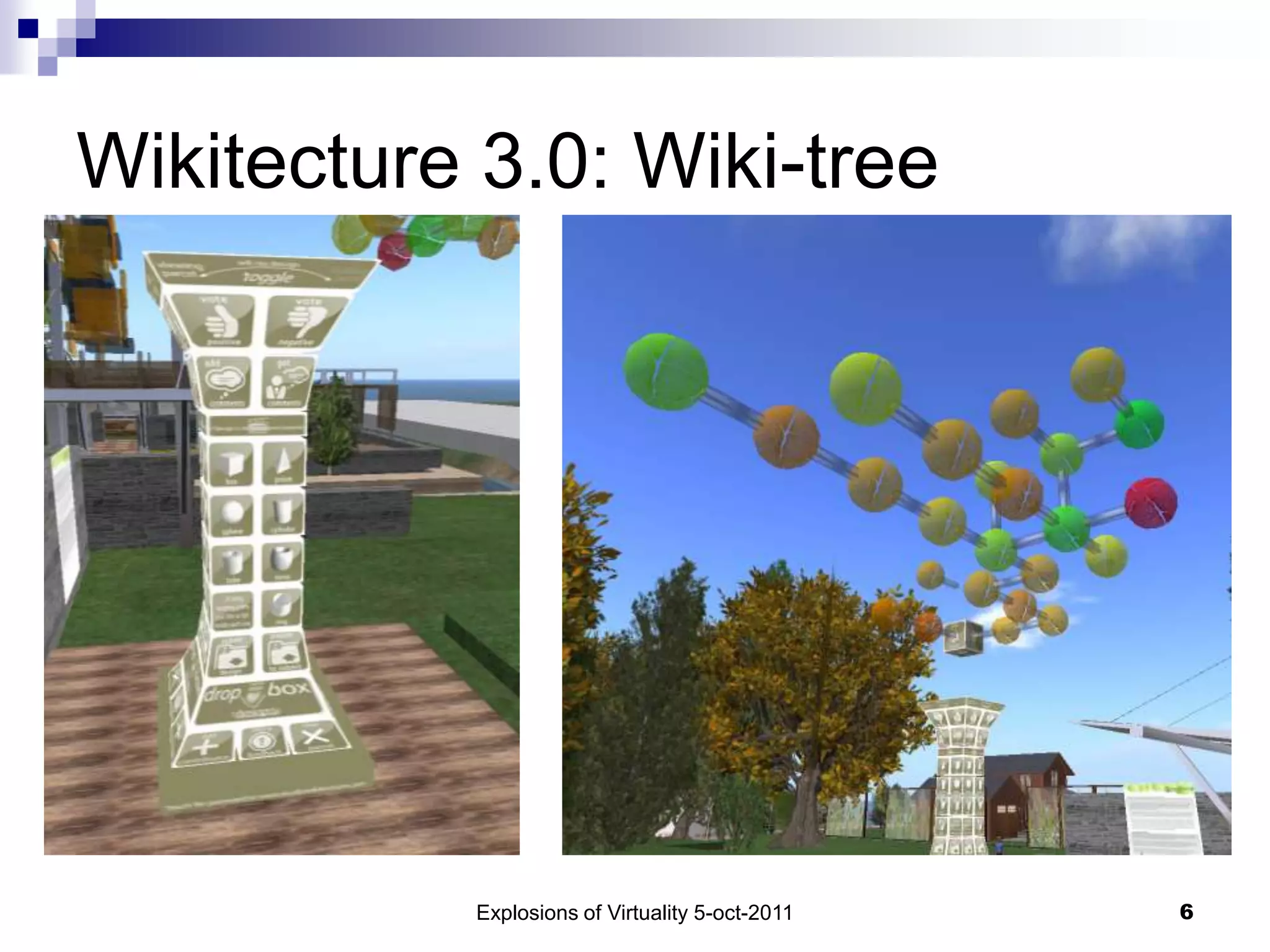 Virtual collaborative design environments | PPT | Free Download
