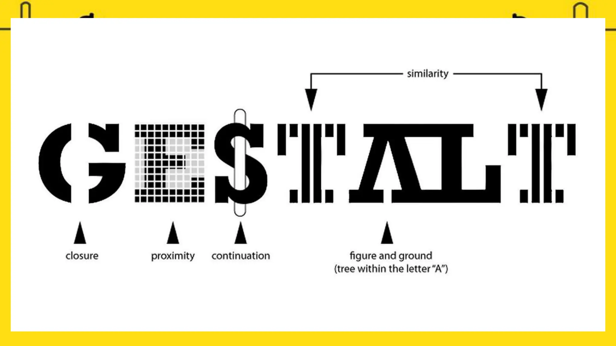 Collaborative Desktop News Publishing Pptx