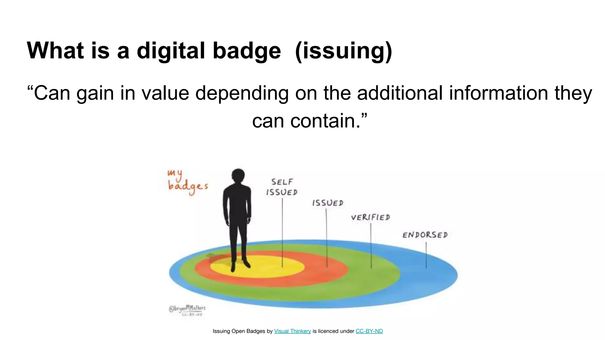 Collaborative digital badges in MOOC 25/06/20 | PPTX