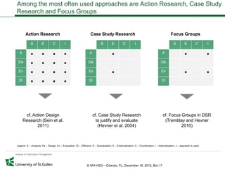 Principles for Knowledge Creation in Collaborative Design Science ...