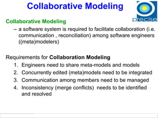 Collaborative editing of emf ecore meta models and models conflict detection, reconciliation ...