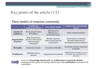 Building a collaborative enterprise | PDF