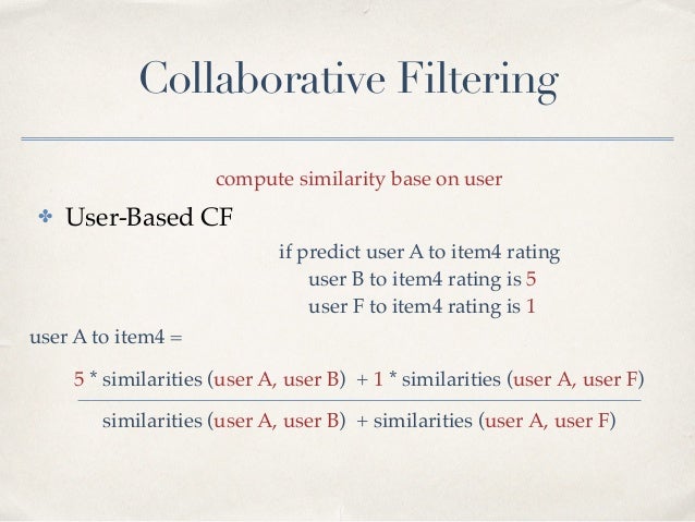 Collaborative Filtering Recommendation Algorithm Based On Hadoop