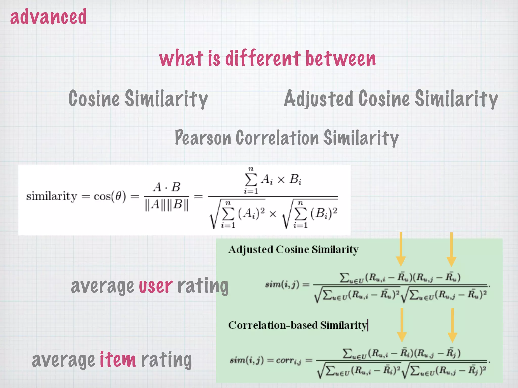Collaborative filtering | PDF
