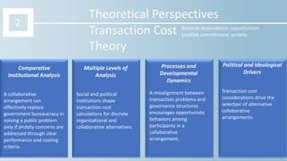Collaborative governance | PPTX