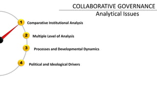 Collaborative governance | PPTX