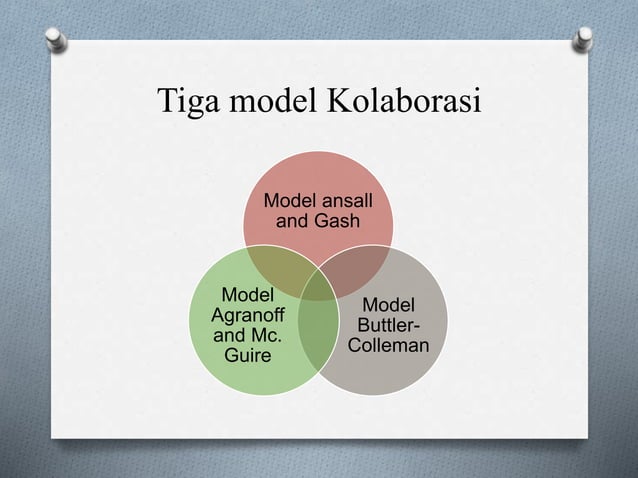 Collaborative governance | PPTX