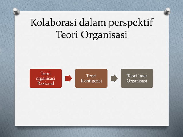 Collaborative governance | PPTX