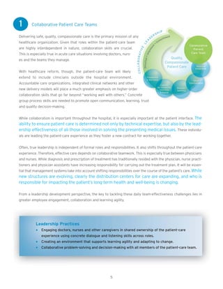 Collaborative healthcareleadership | PDF