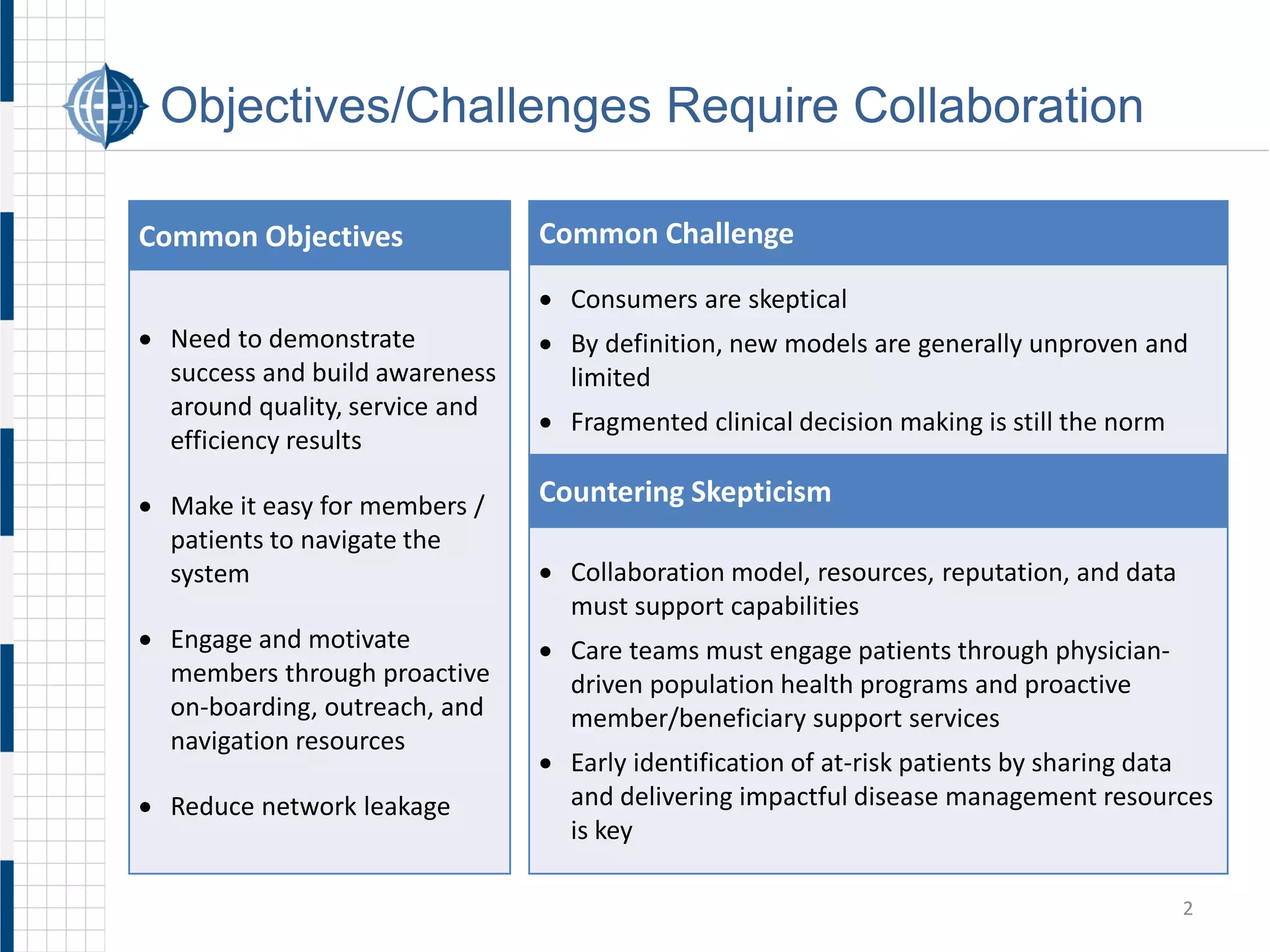 Collaborative Healthcare Models | PDF