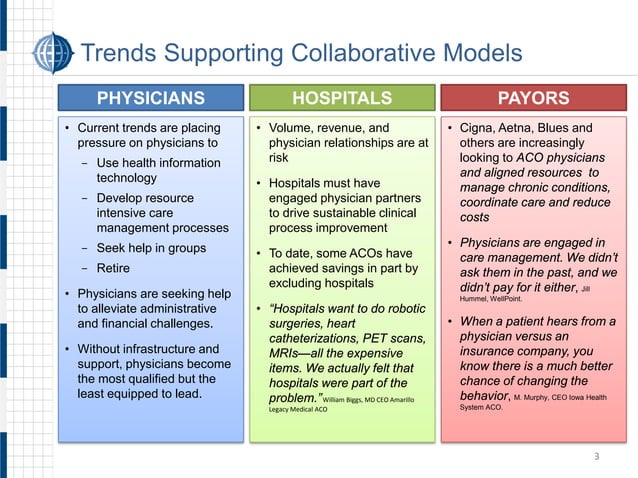 Collaborative Healthcare Models | PPT