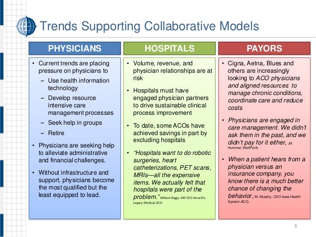 Collaborative Healthcare Models