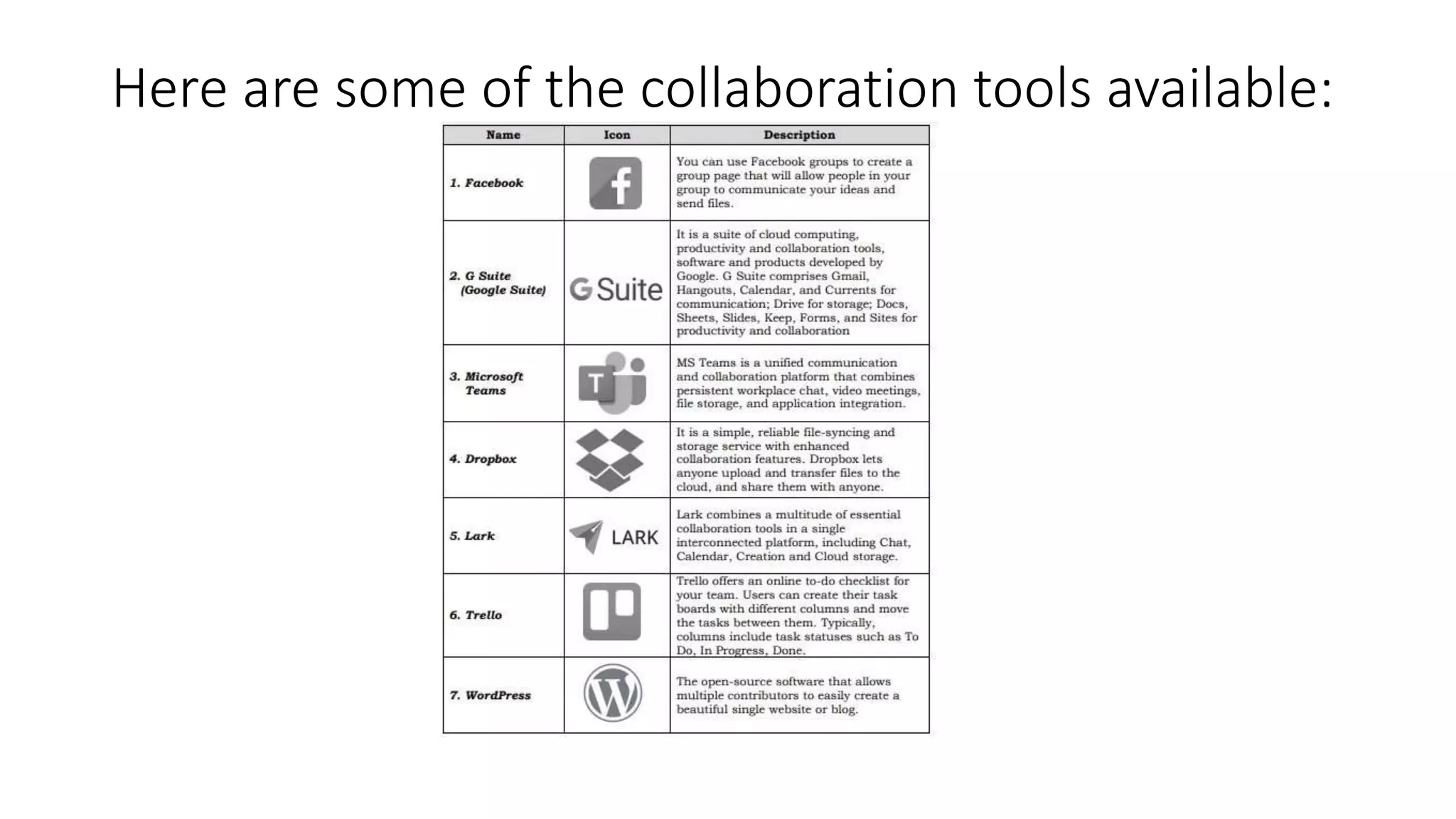 Collaborative ICT.pptx