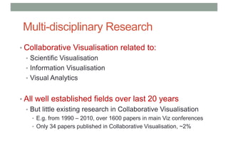 Collaborative Immersive Analytics | PPT