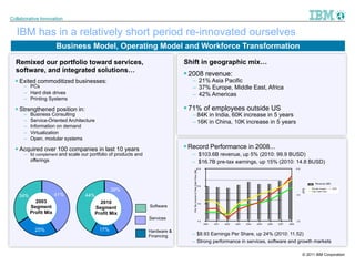 Collaborative innovation in IBM | PDF
