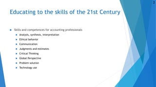 CIL Model for online design | PPT