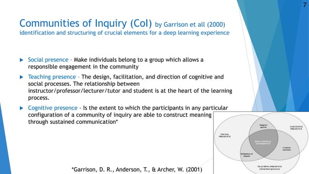 CIL Model for online design | PPT