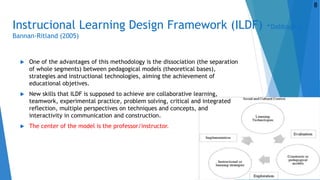 CIL Model for online design | PPTX