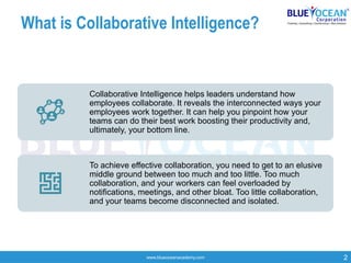 Collaborative Intelligence this is a training presentation | PPTX