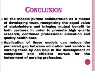 Collaborative issues in nursing | PPTX