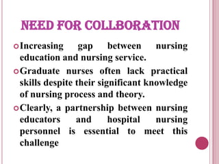 Collaborative issues in nursing | PPTX
