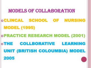 Collaborative issues in nursing | PPTX