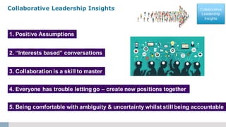 Collaborative Leadership Insights - creating a digital health eco ...