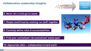 Collaborative Leadership Insights - creating a digital health eco ...