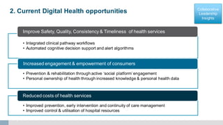 Collaborative Leadership Insights - creating a digital health eco ...