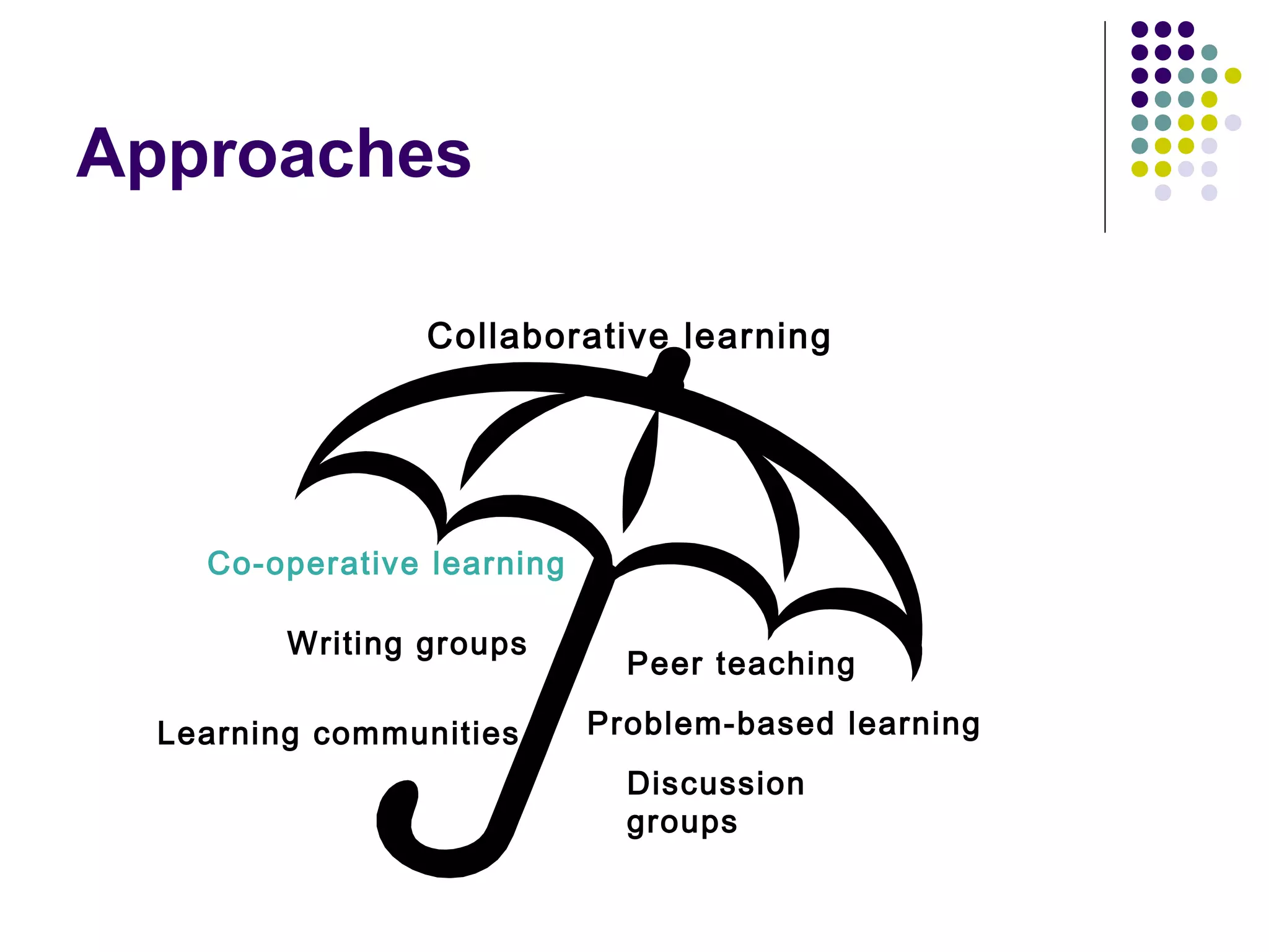Collaborative learning | PPT
