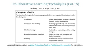 Collaborative Learning | PDF
