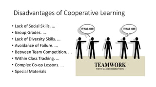 Collaborative Learning.pptx