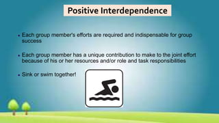 Collaborative Learning.pptx